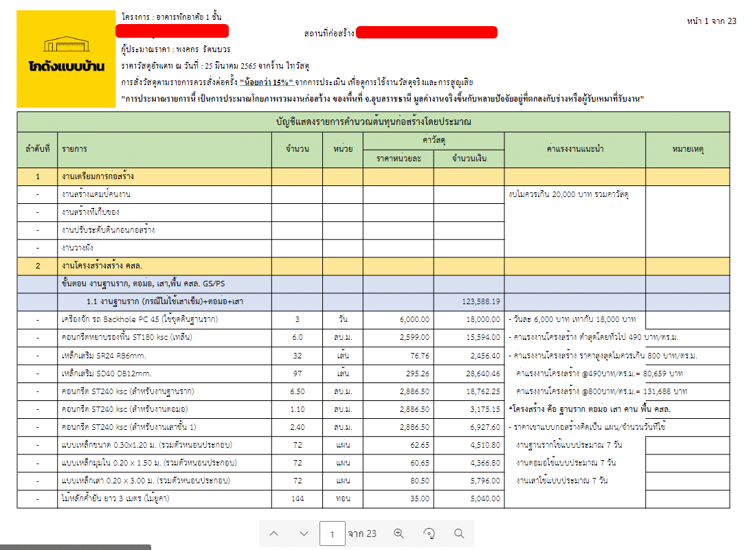 BOQ-1 - โกดังแบบบ้าน 95 thailandhomeplan แบบบ้าน โกดังแบบบ้าน รวมไอเดียแบบบ้านสวย ๆ น่าอยู่ แบบ ...